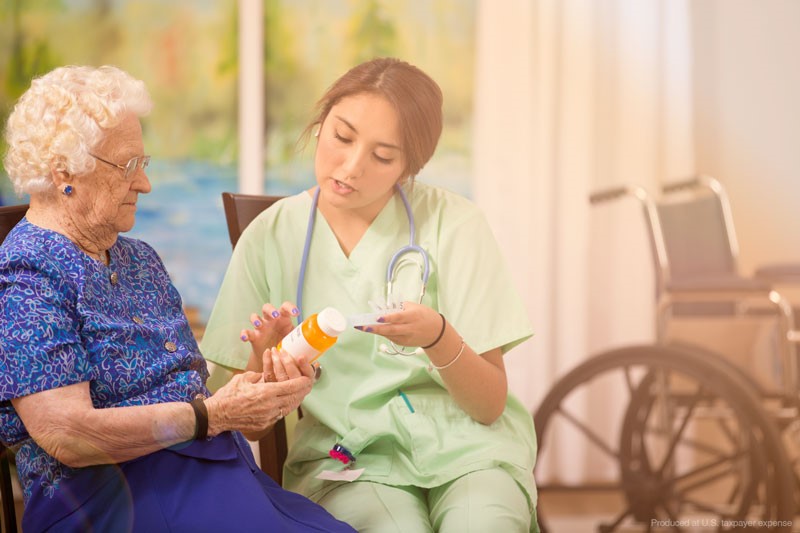 Extra Help with Medicare and Prescription Drug Costs – Advancing Smartly